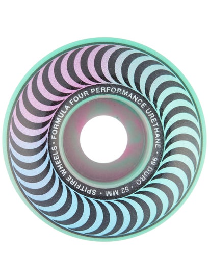 Spitfire Skateboard Wheels - Skate Warehouse